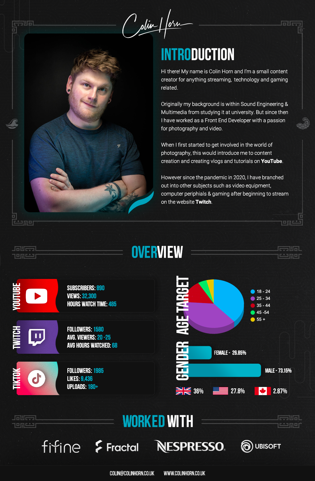 Colin Horn | Content Creator